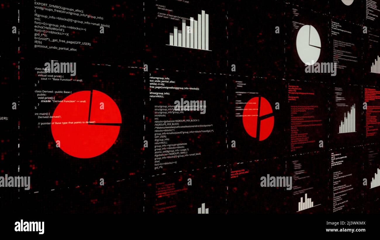White And Red Programsanimation A Problem Solving Program Written On 4636