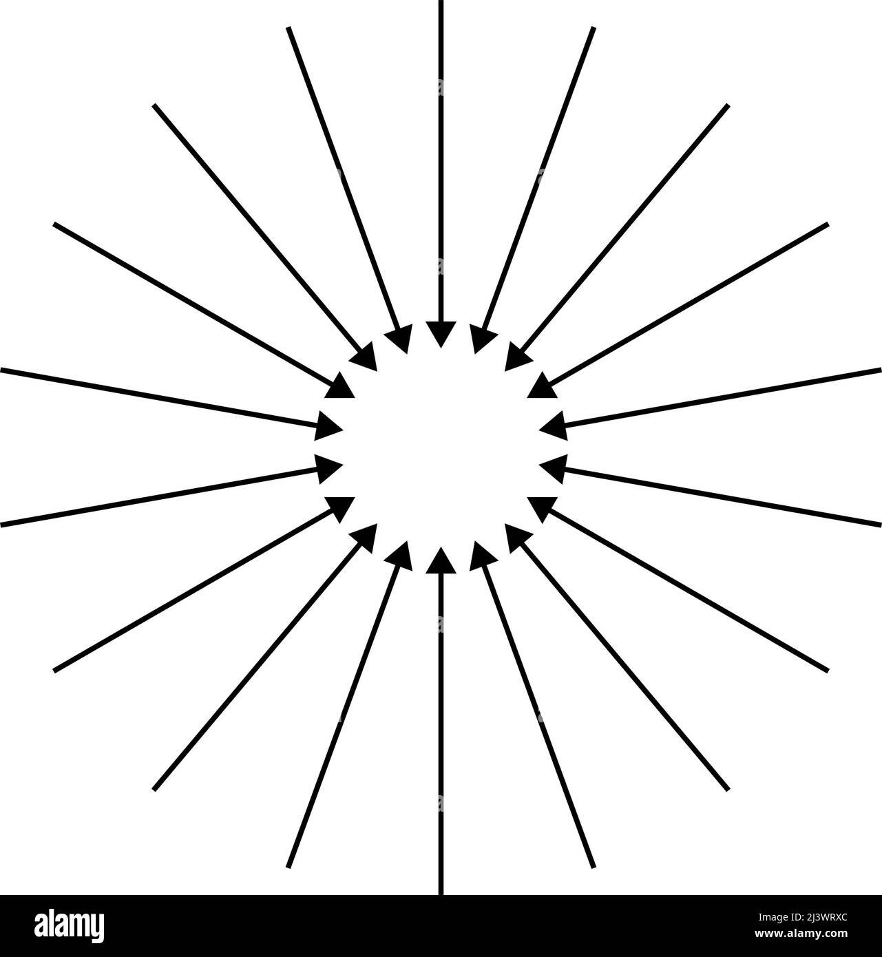 Arrows, pointers inward. Collect, intermix, gather, center and ...