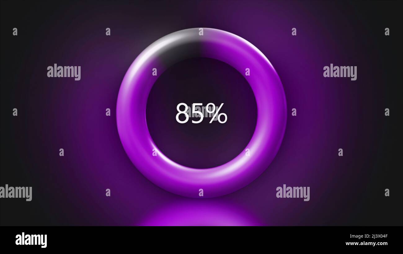 Ring with loading percent charge. Motion. Loading percentages of ...