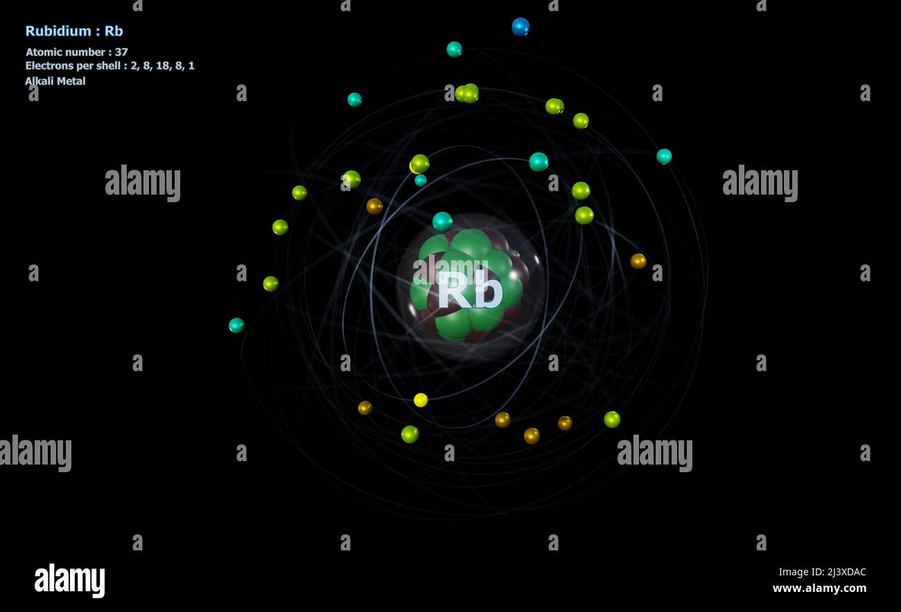Rubidium metal hi-res stock photography and images - Alamy