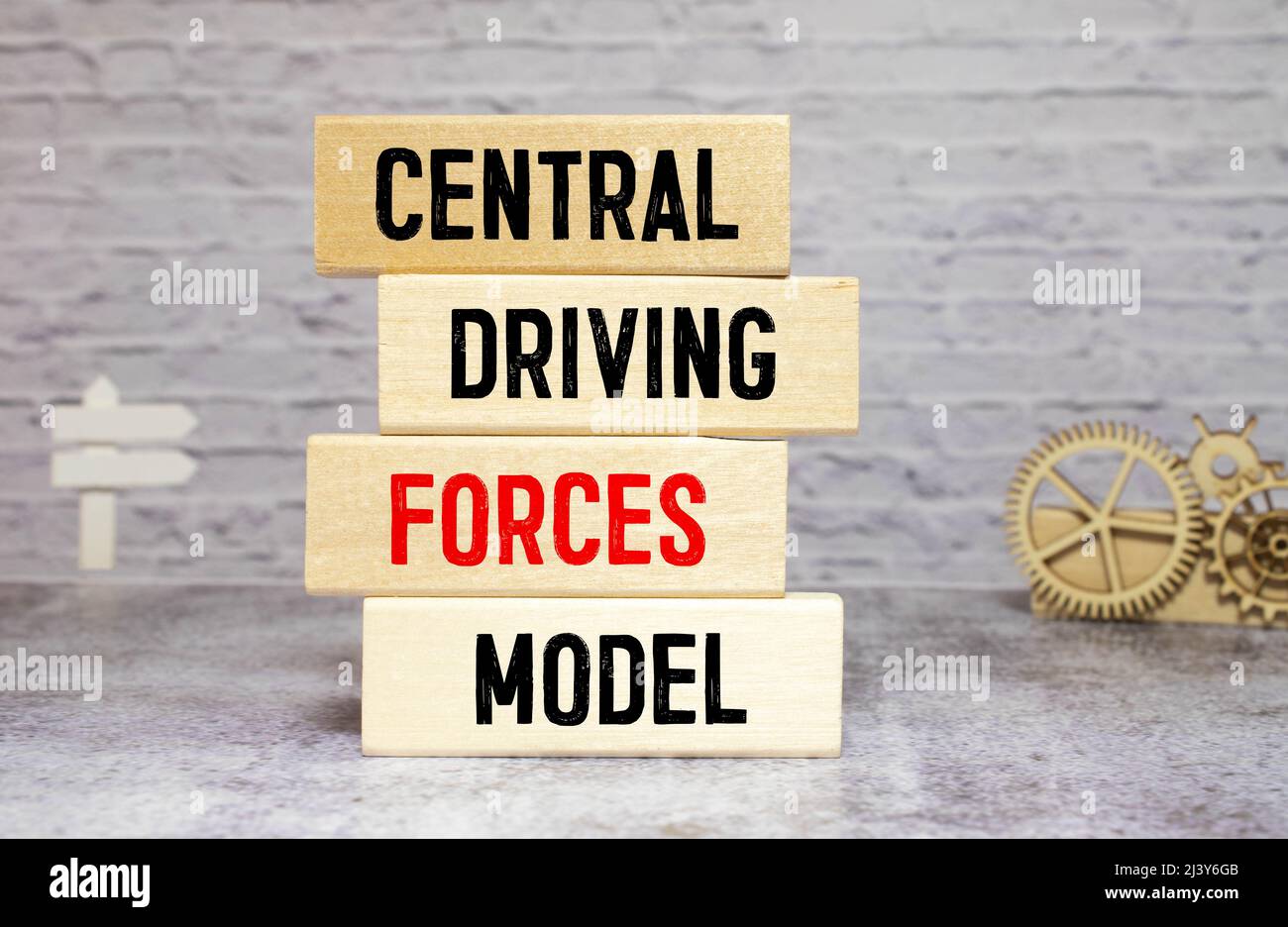 text Central Driving Forces Model on wooden block, concept Stock Photo ...