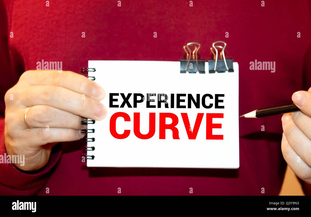 NTE - Not To Exceed acronym, business concept background Stock Photo ...