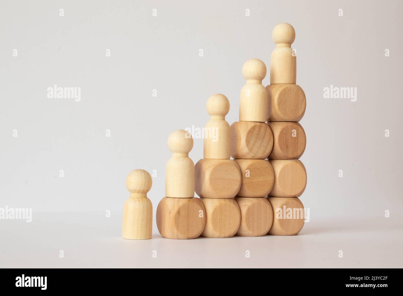 Hierarchy of control hi-res stock photography and images - Alamy