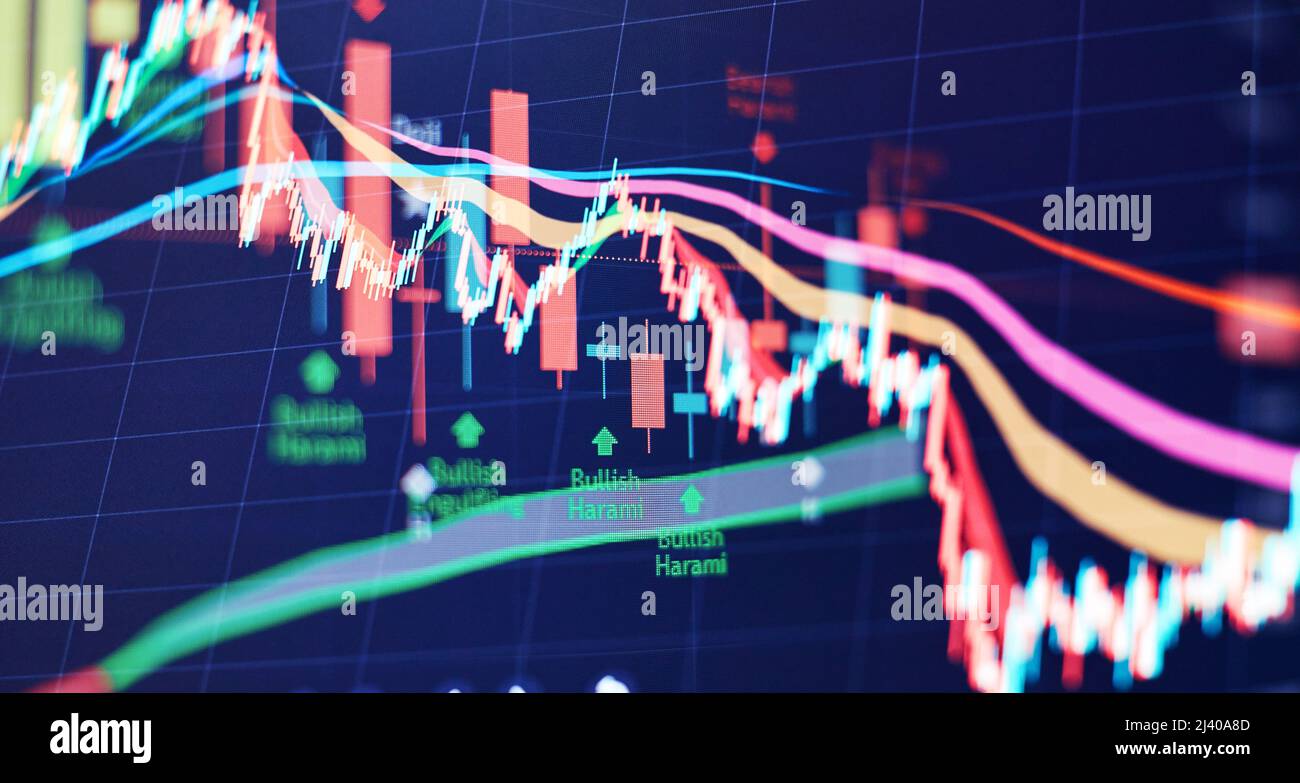 Economic graph with diagrams on the stock market, for business and ...
