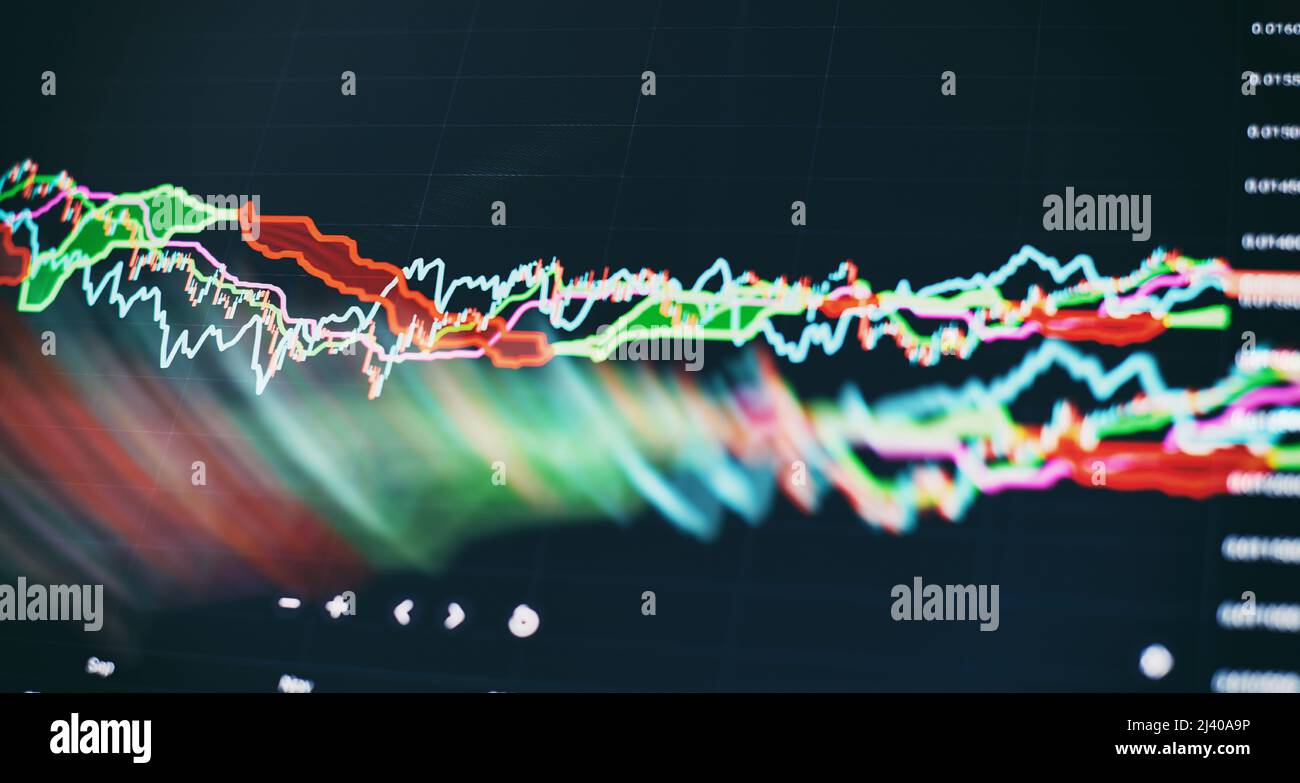Volume Indicators Technical Analysis at Abel Charles blog