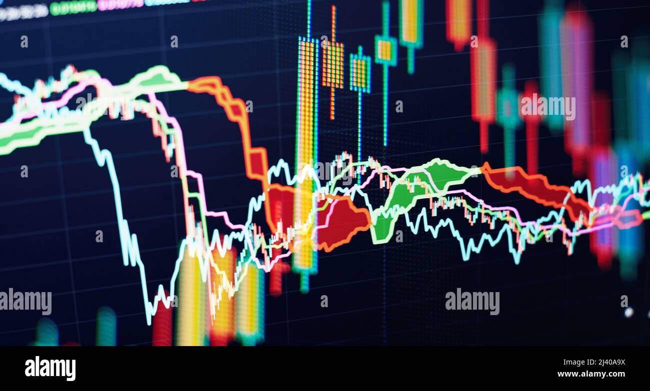 Volume Indicators Technical Analysis at Abel Charles blog