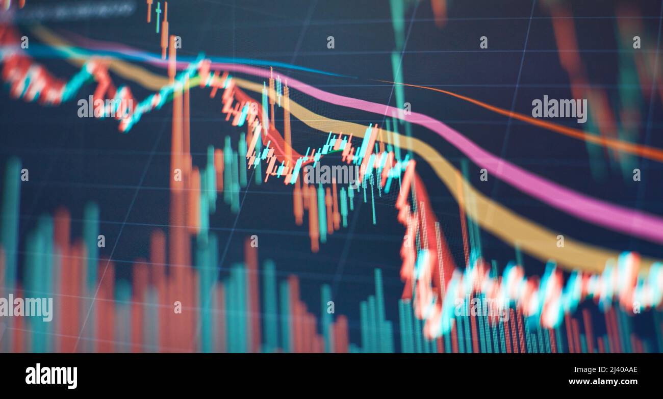 Financial instruments with various type of indicators including volume ...