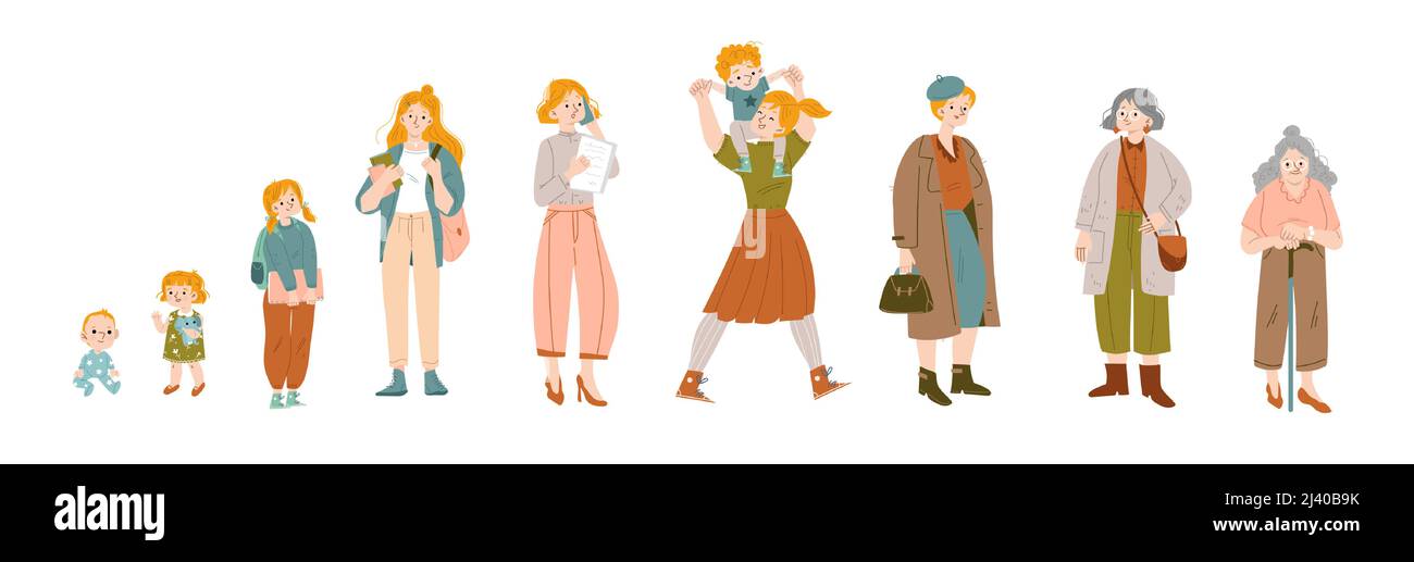 Woman lifespan, female character life cycle ages newborn baby, toddler ...