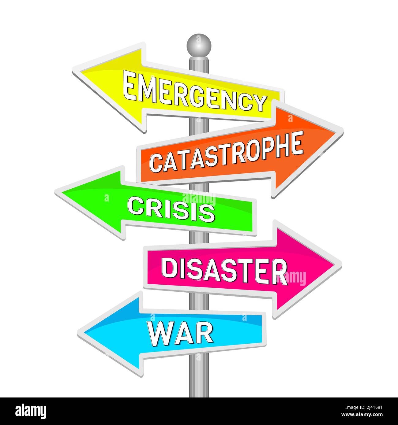 Emergency, catastrophe, crisis, disaster, war words on signpost ...