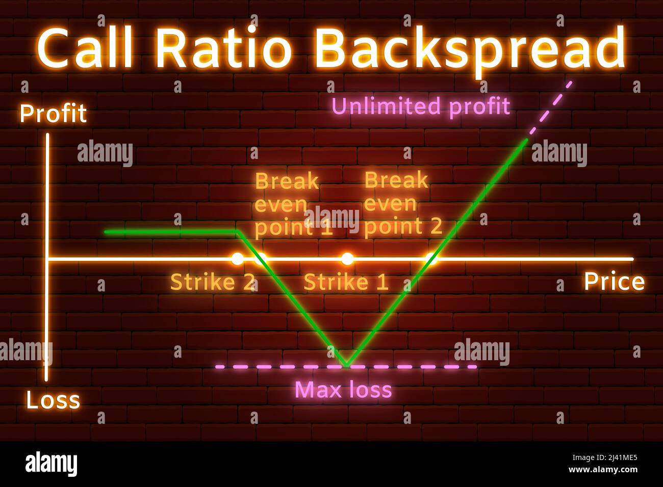 Backspread hi-res stock photography and images - Alamy
