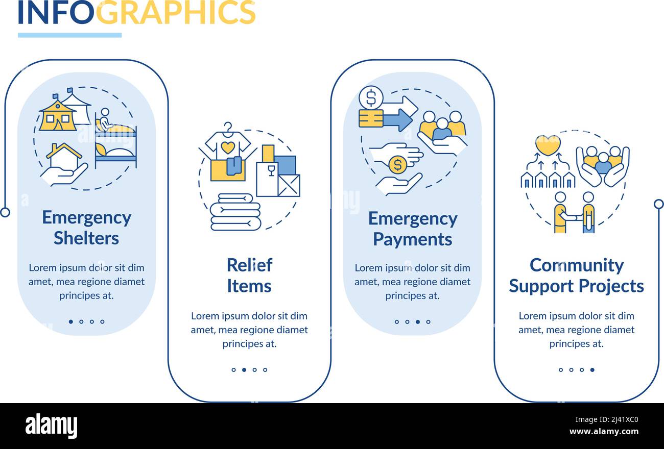 Ways to help war refugees rectangle infographic template Stock Vector ...