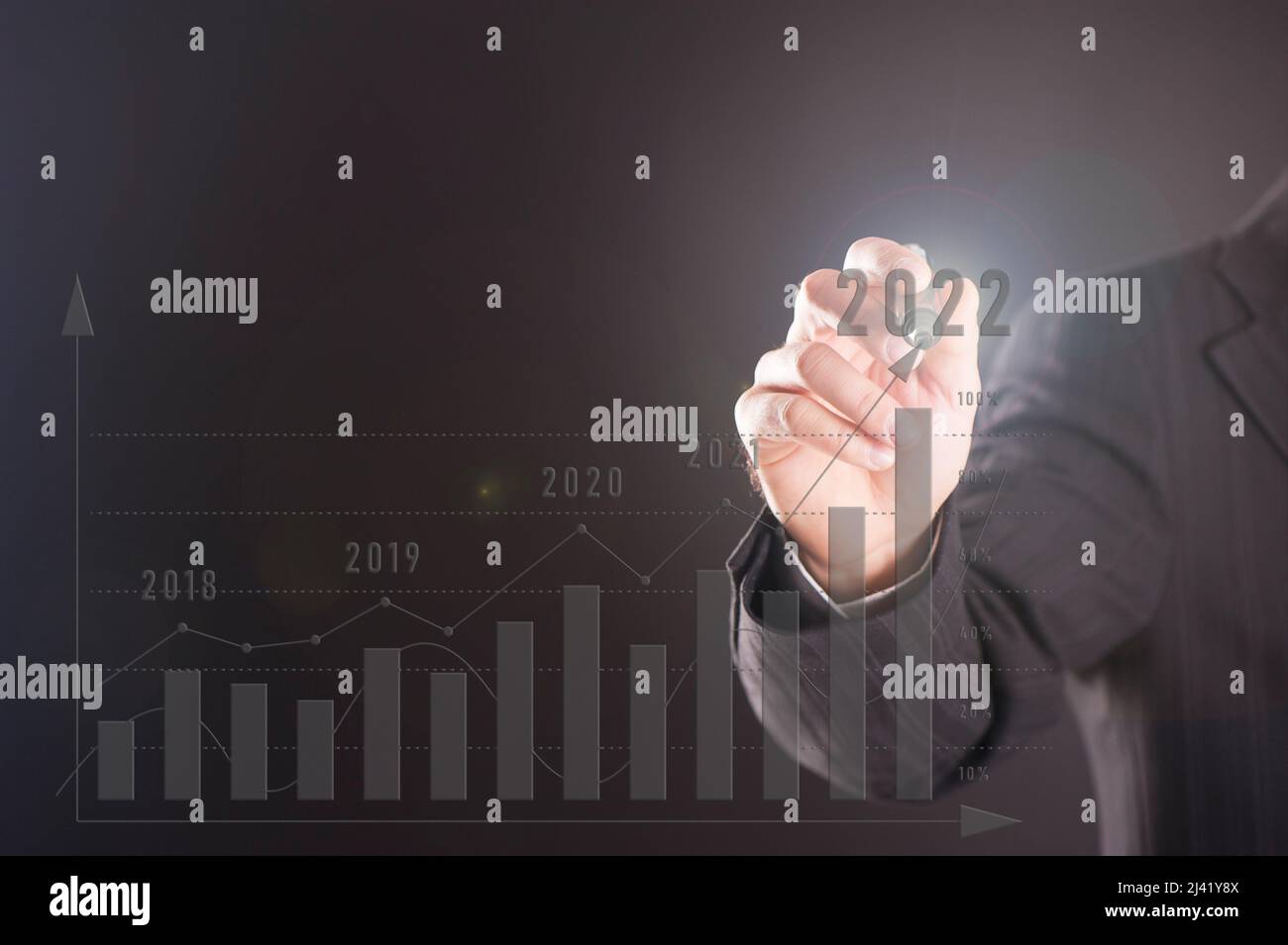 Business Growth Plans and Adding Positive Business and Financial Growth ...