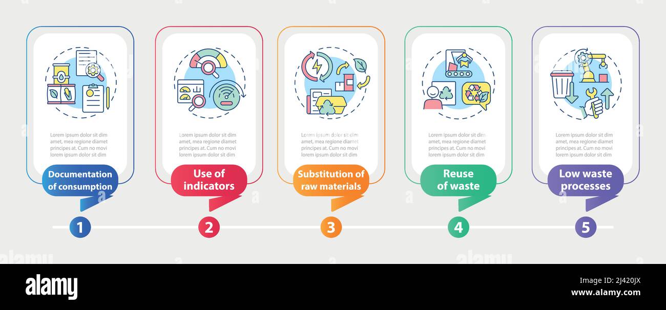 Cleaner production options rectangle infographic template Stock Vector ...