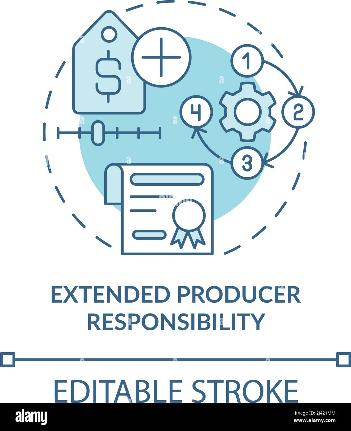 Producer Responsibility Organisation