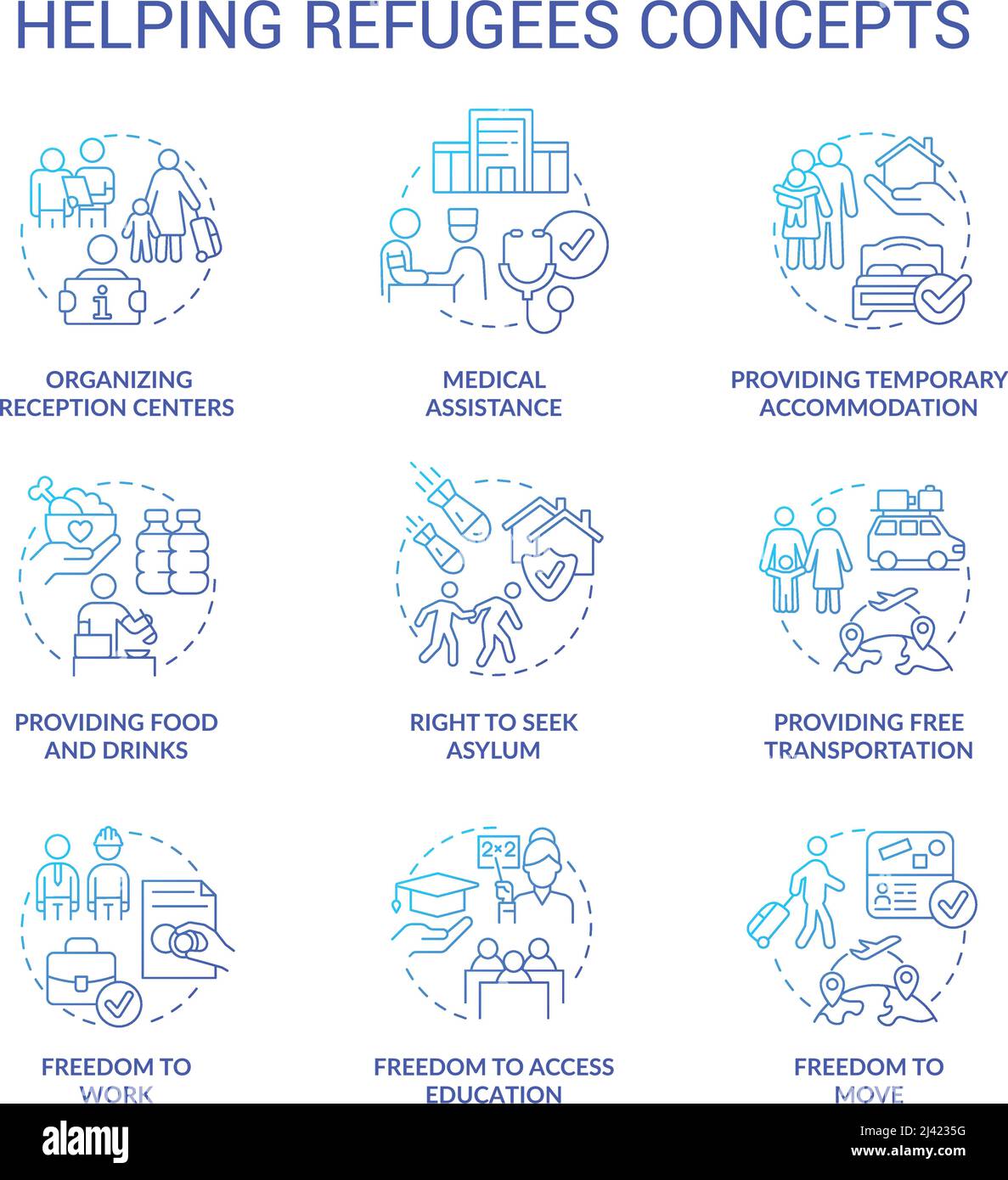 Helping refugees blue gradient concept icons set Stock Vector Image ...