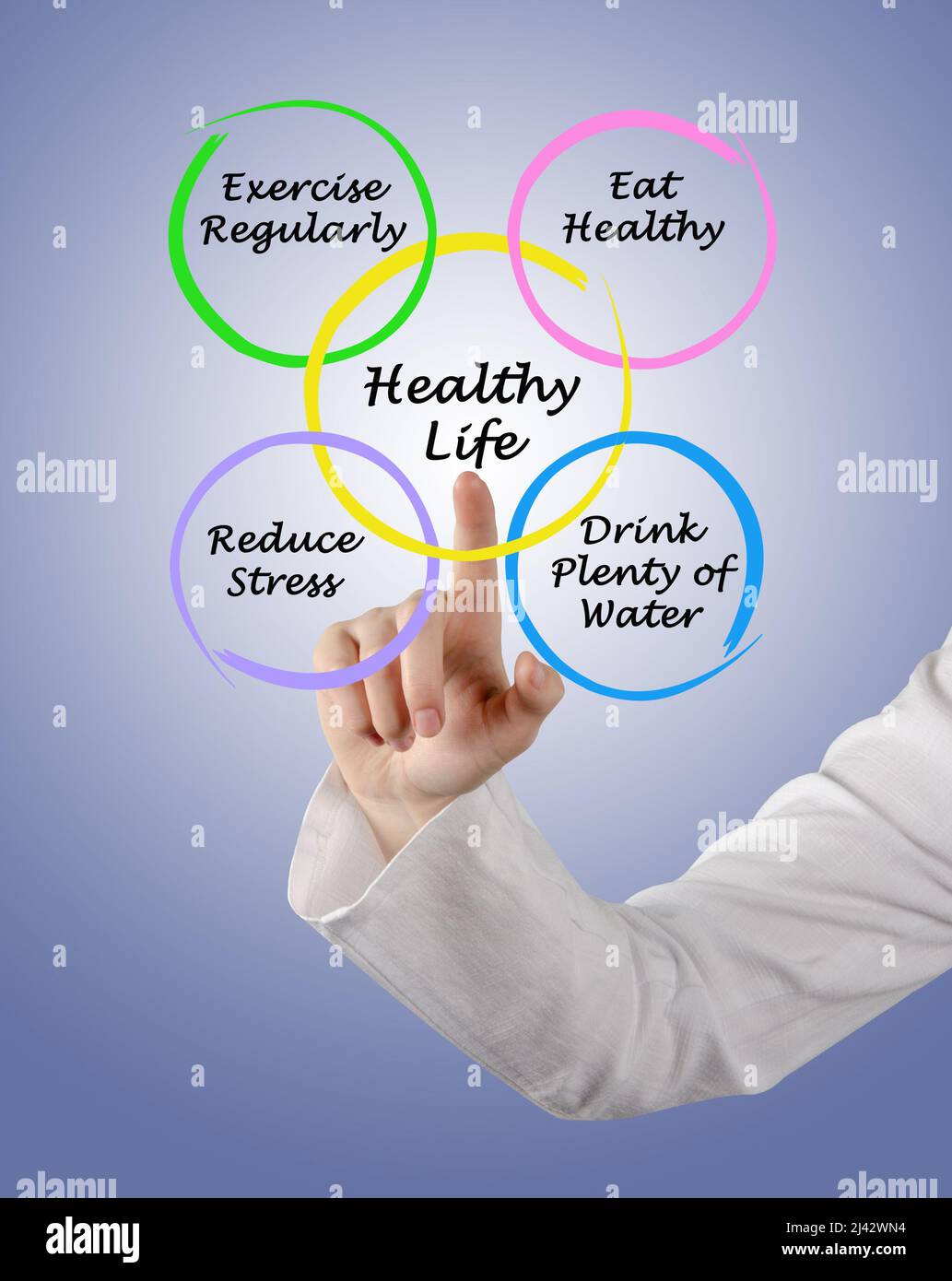 Presenting Diagram of healthy life Stock Photo - Alamy