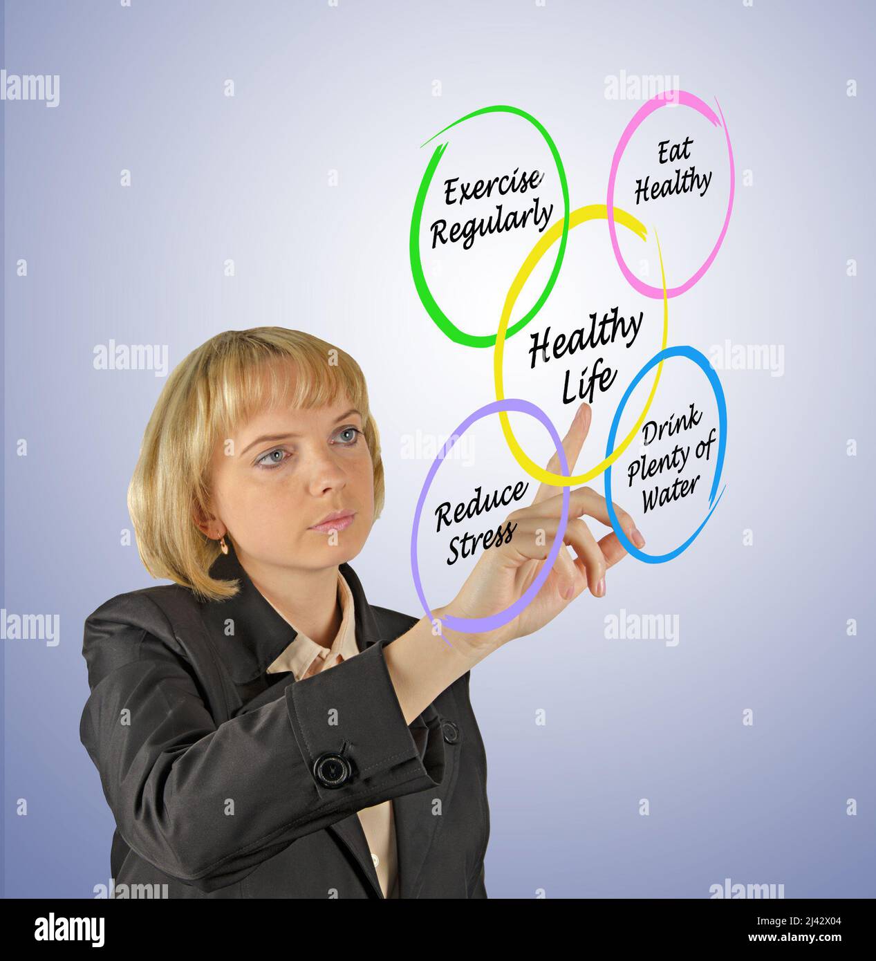 Presenting Diagram of healthy life Stock Photo - Alamy