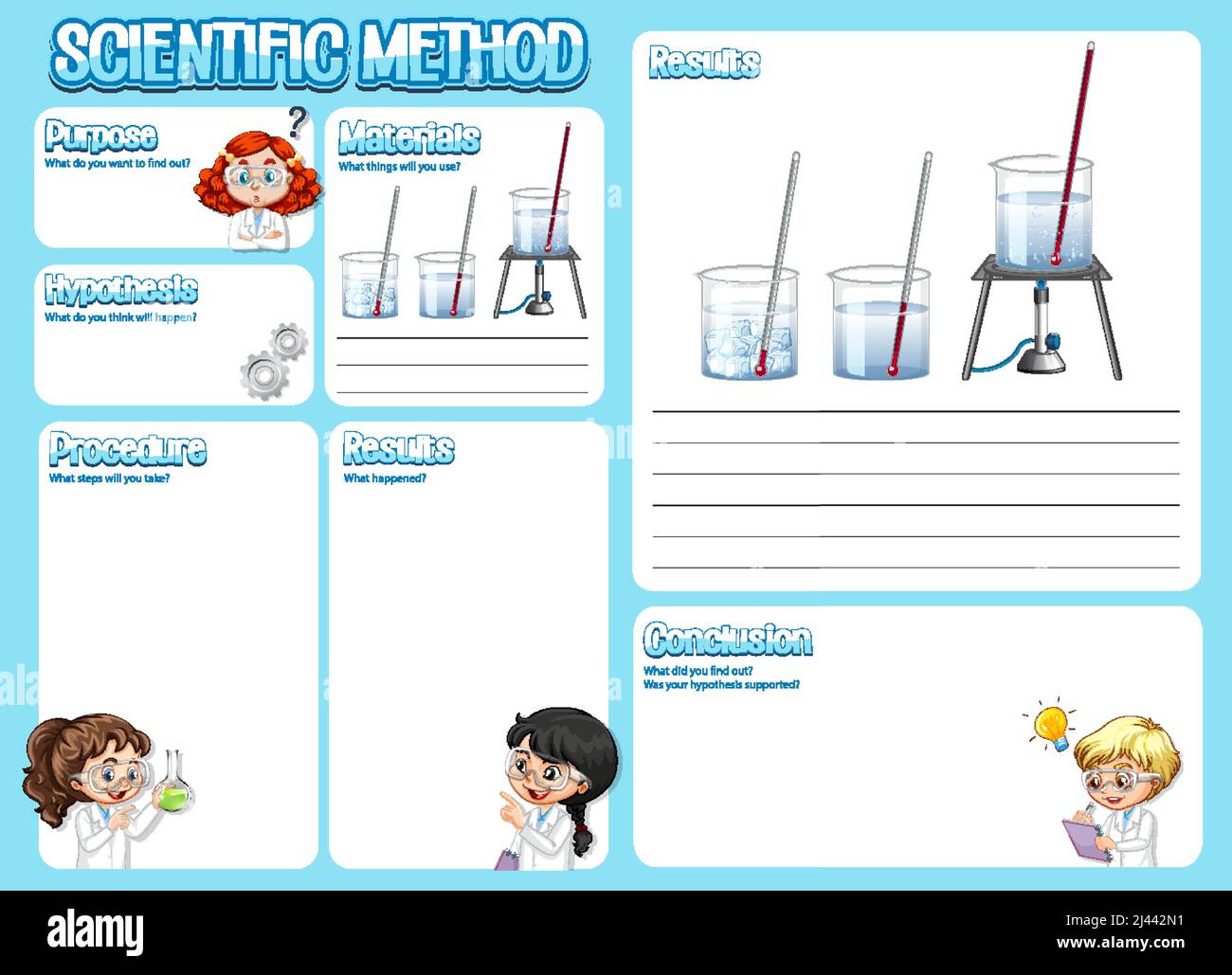 The science method worksheet for children illustration Stock Vector ...