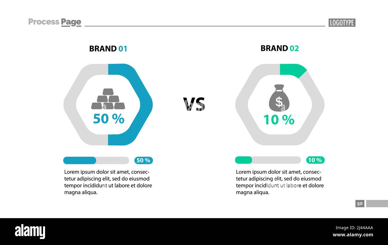 Comparison percentage chart slide template. Element of analysis, graph ...