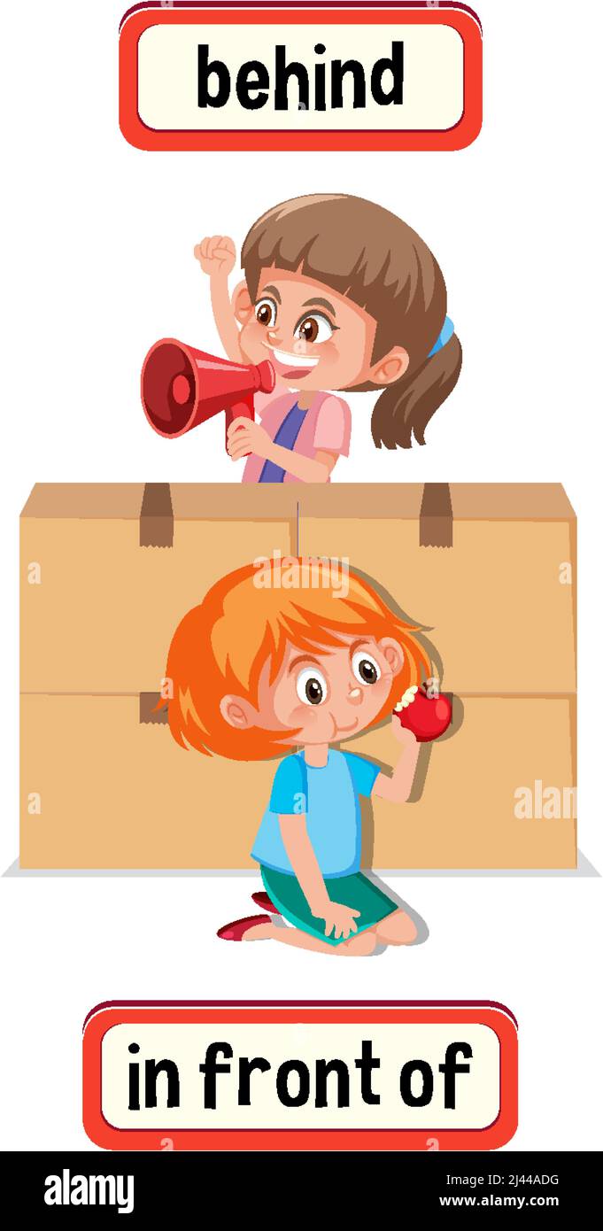 Opposite words for behind and in front of illustration Stock Vector ...