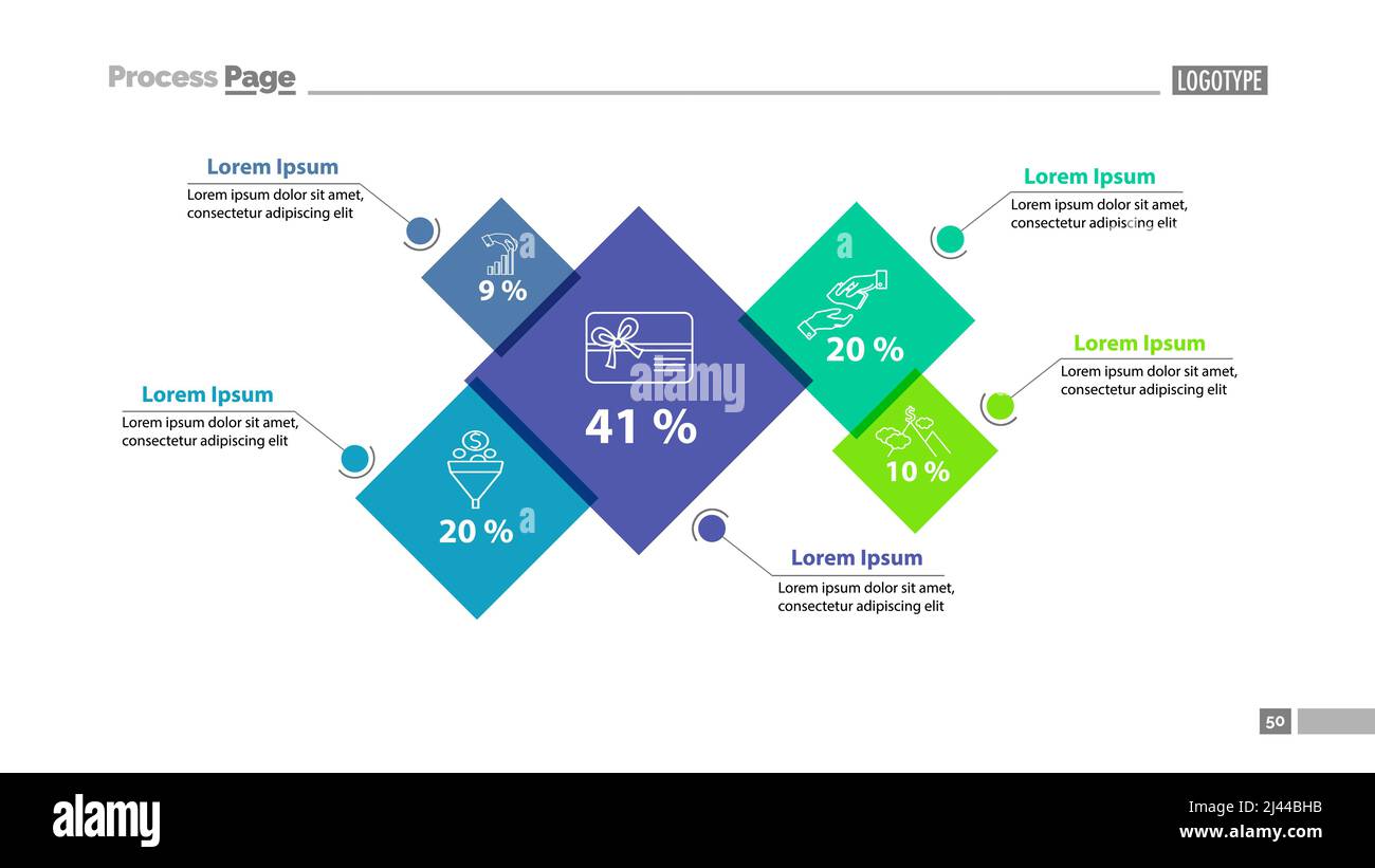Rating chart with description slide template. Element of analysis ...