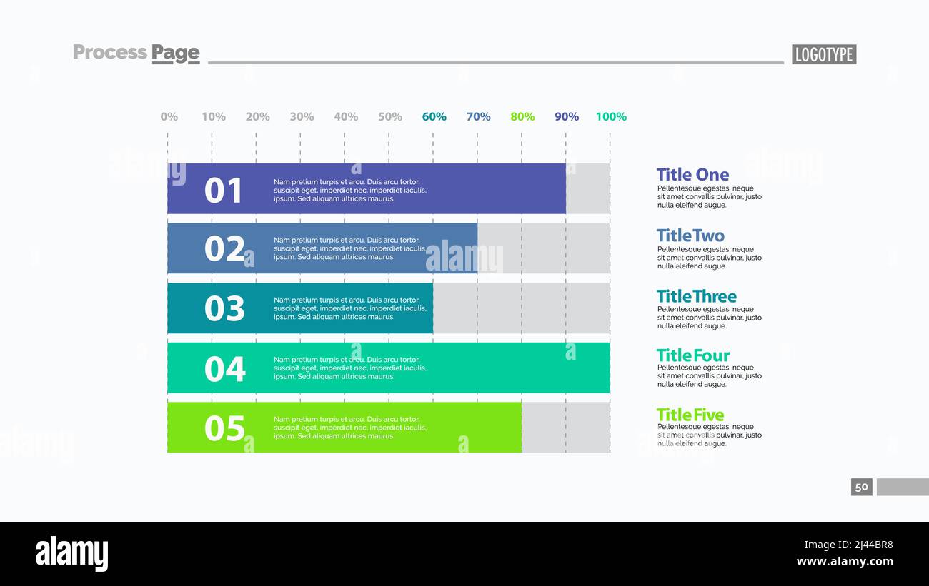 Five horizontal bars chart. Business data. Percentage, graph, column ...