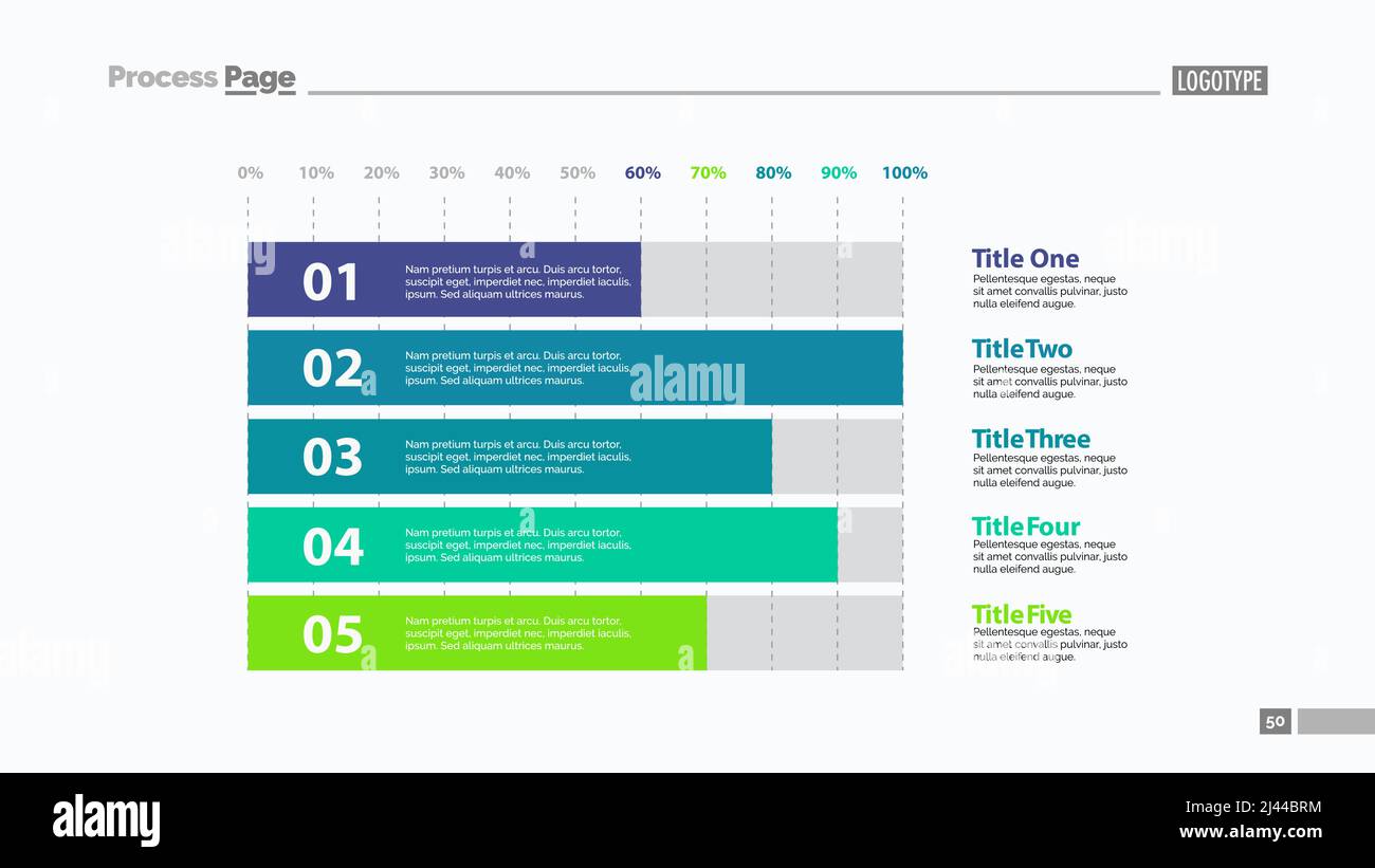 Five horizontal bars chart. Business data. Percent, diagram, design ...