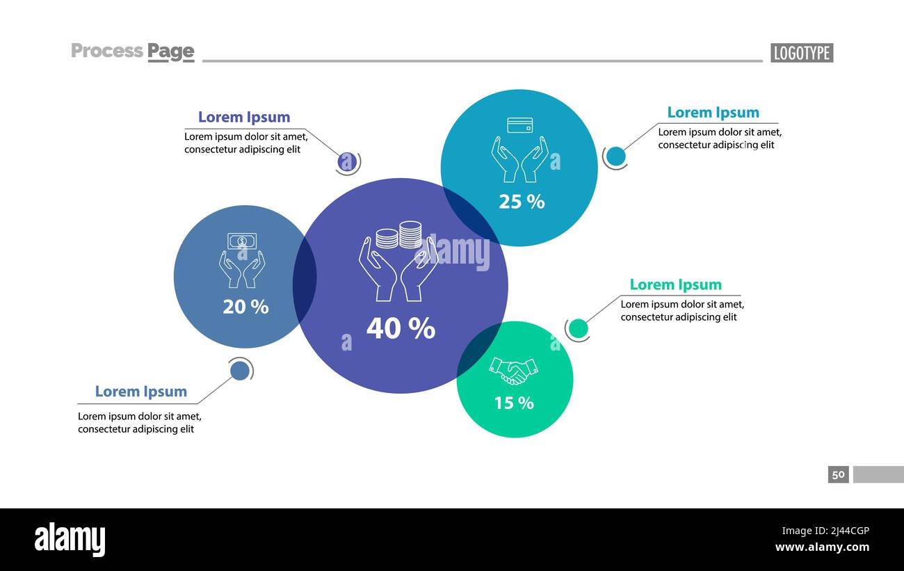 Percentage comparison chart slide template. Element of analysis ...