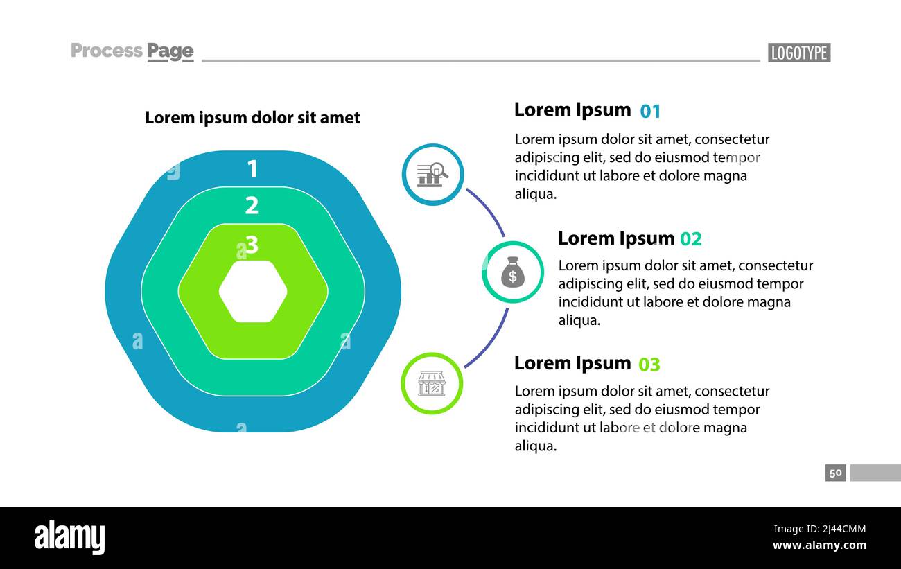 Three layer flow chart with descriptions. Diagram, flowchart ...