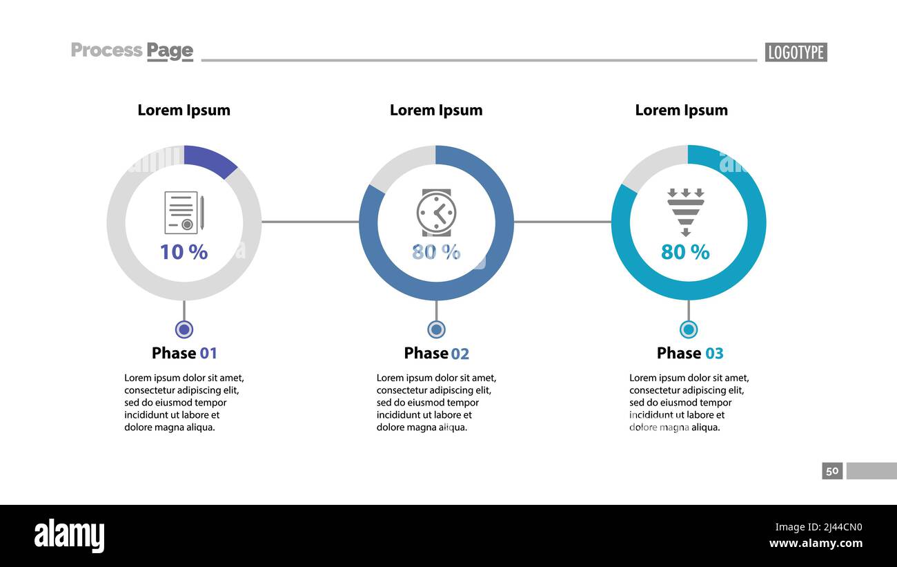 Three phase process chart slide template. Element of strategy, plan ...