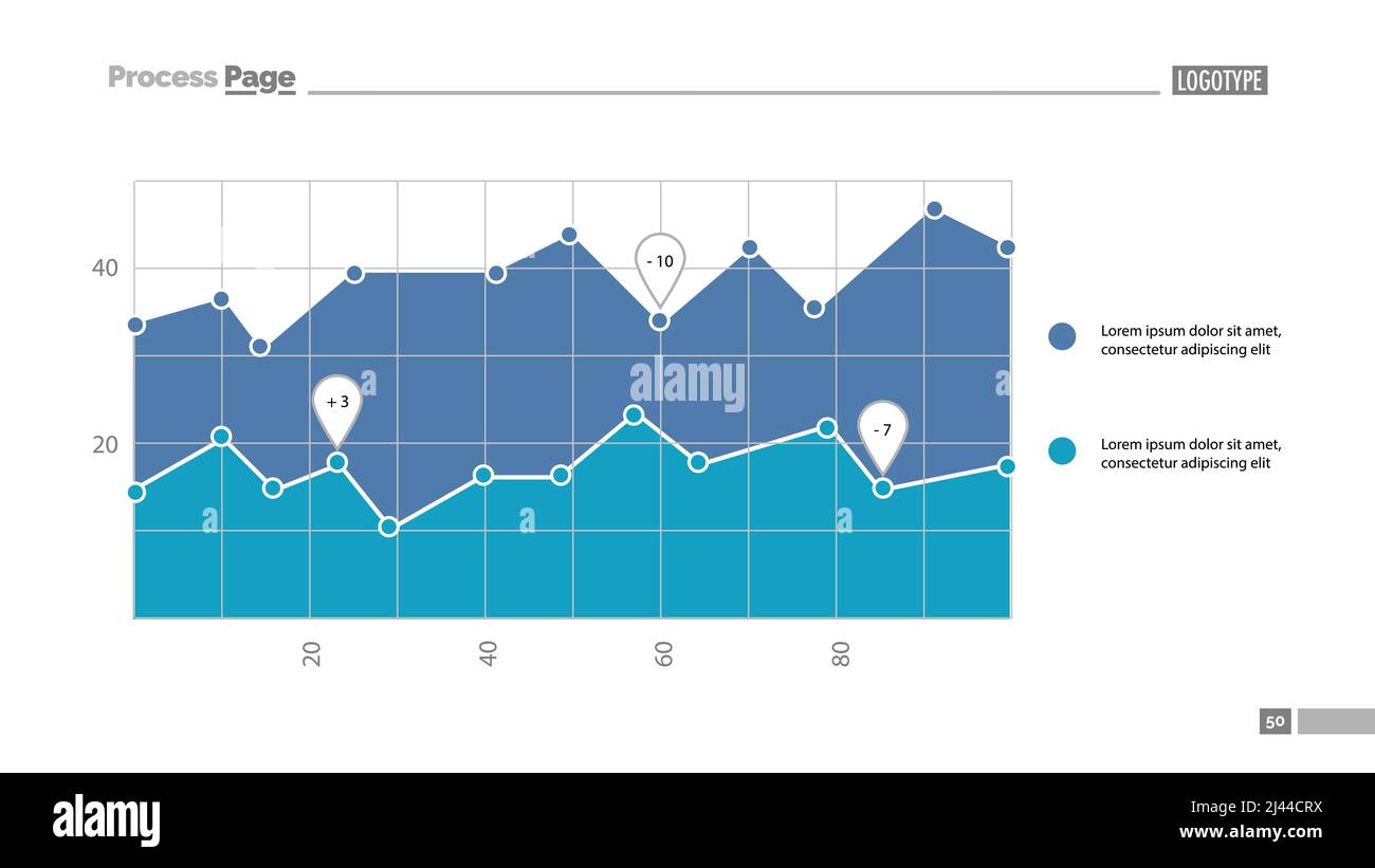 Two area chart with scatter plot and descriptions template. Element of ...
