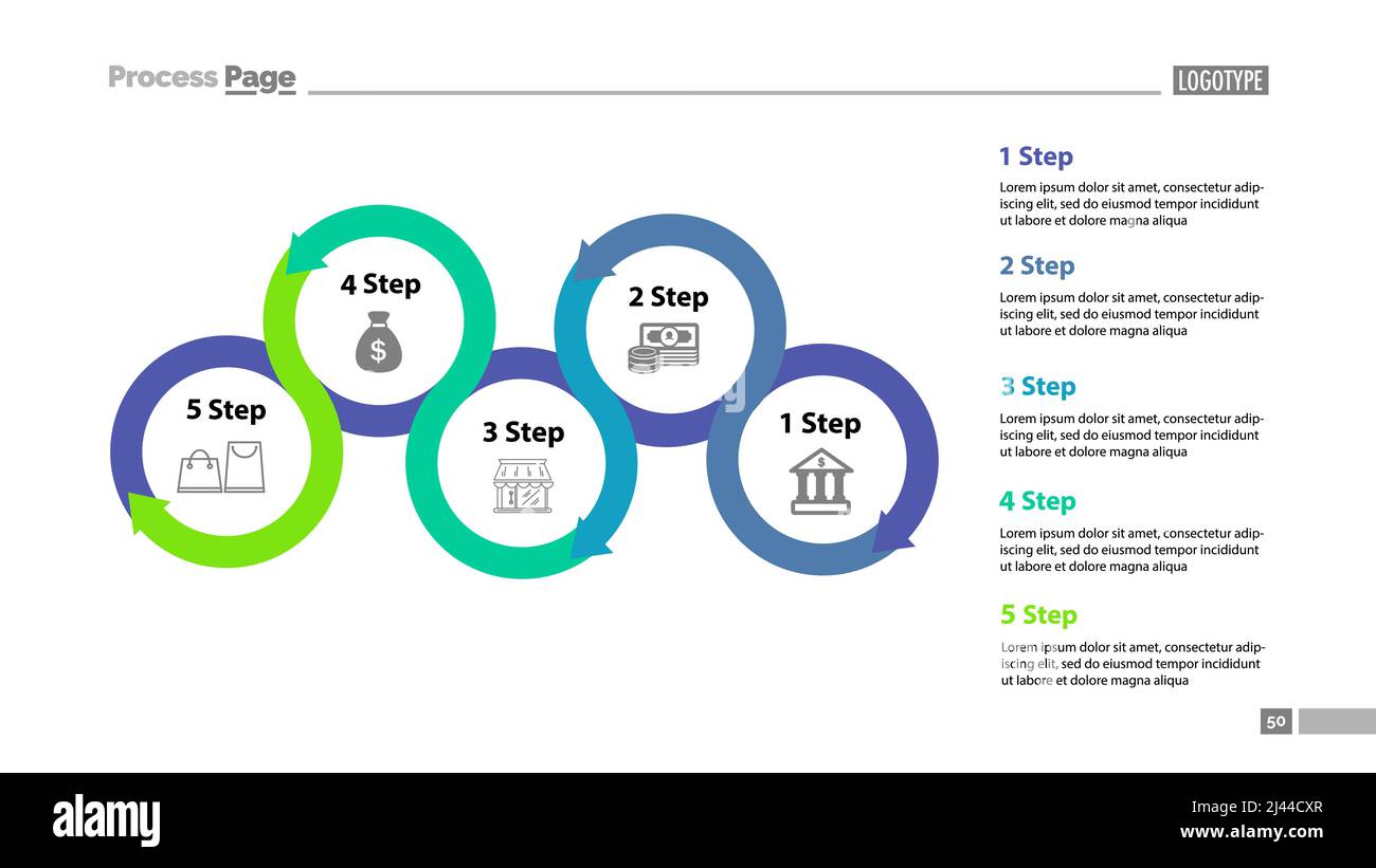 Five step process chart with descriptions. Diagram, strategy, plan ...