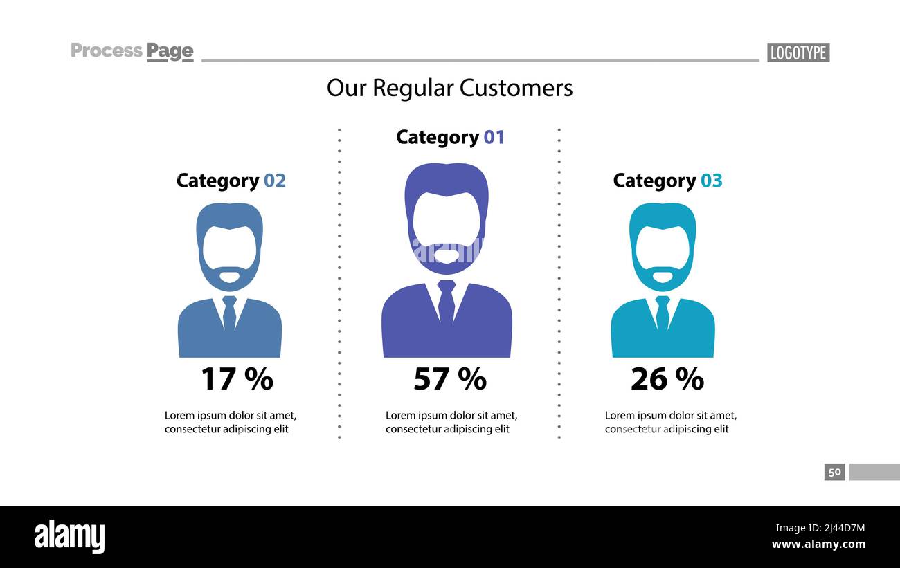 Our regular customers percentage chart slide template. Element of ...