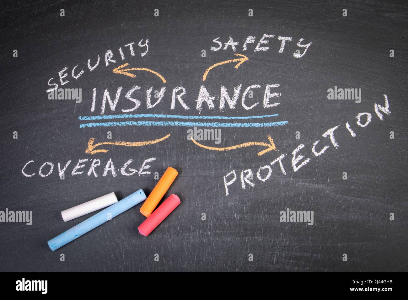 Insurance. Written information on a black chalkboard Stock Photo - Alamy