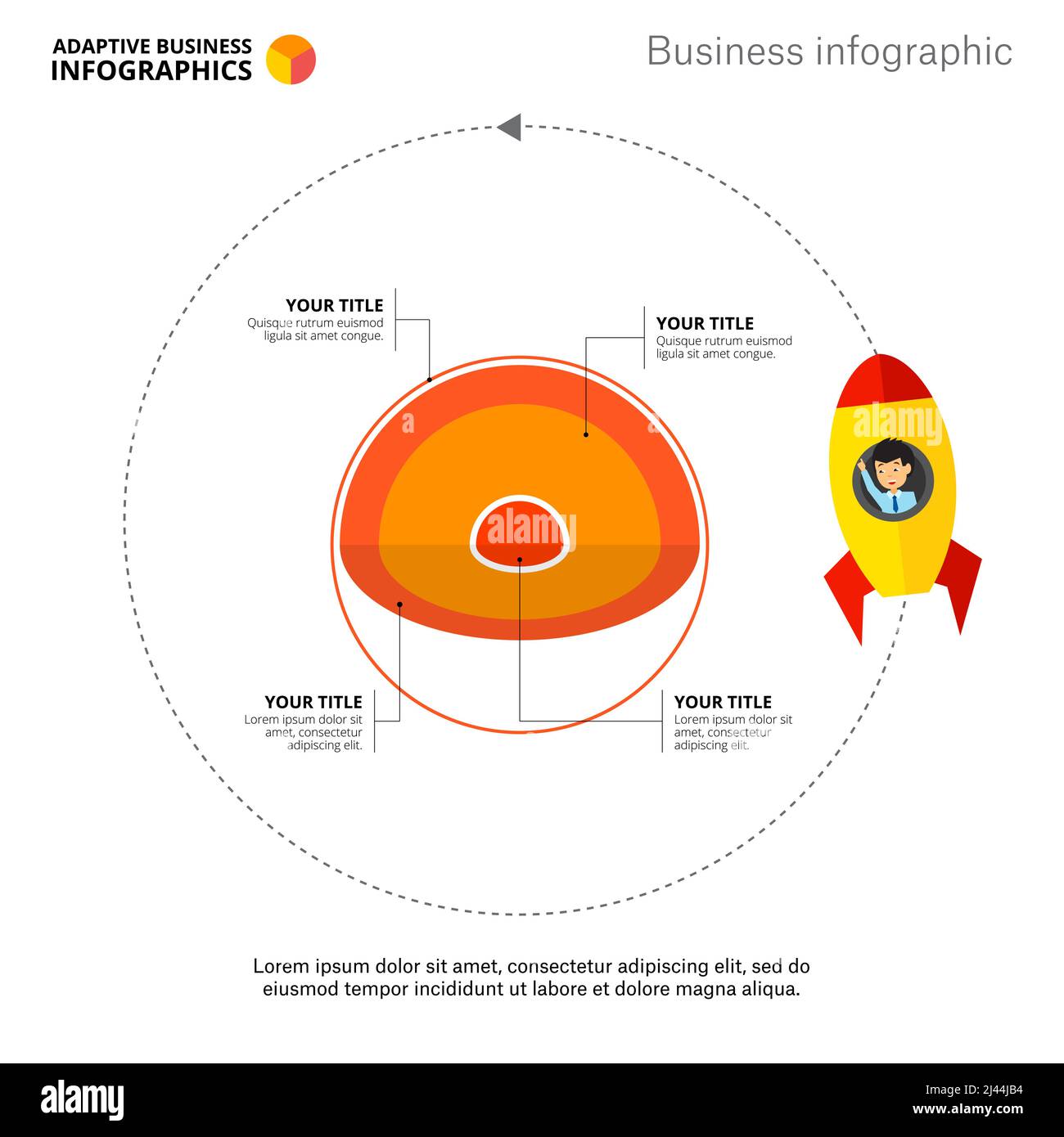 Core infographic diagram. Layer chart, spherical diagram, template ...