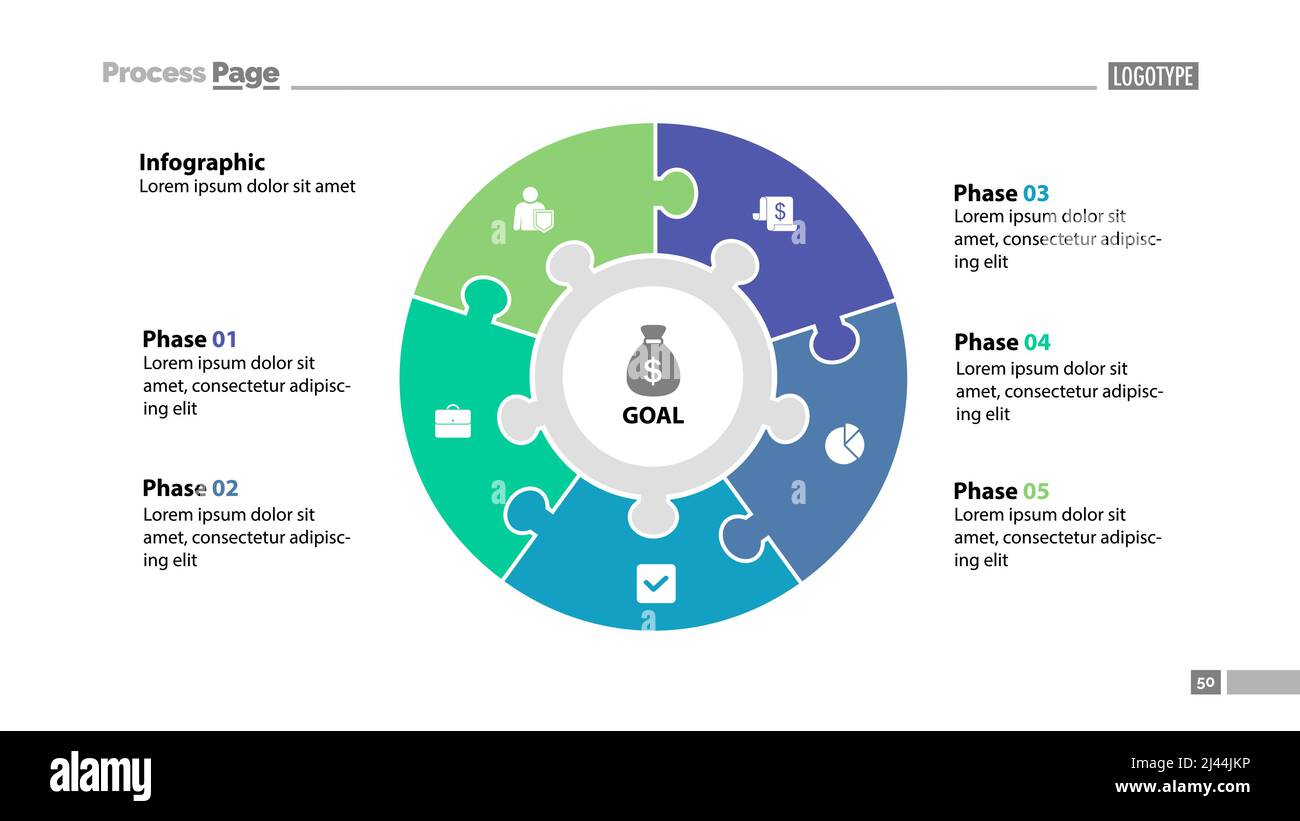 Five elements process chart slide template. Business data. Plan, circle, design. Creative ...