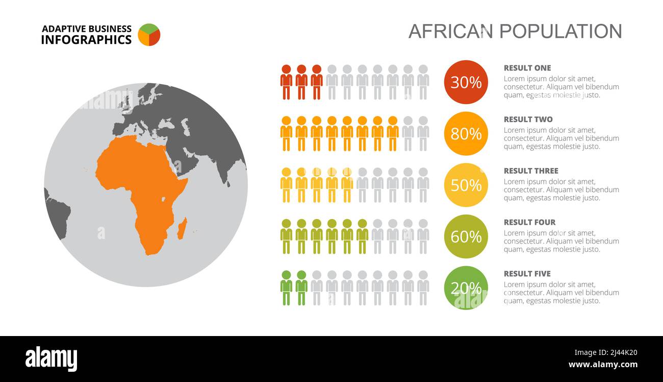 Comparison infographics. Percentage diagram, map chart, layout ...