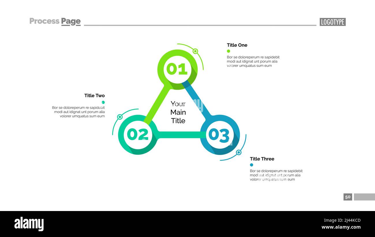 Cycle flowchart with three elements. Step diagram, option chart, layout ...