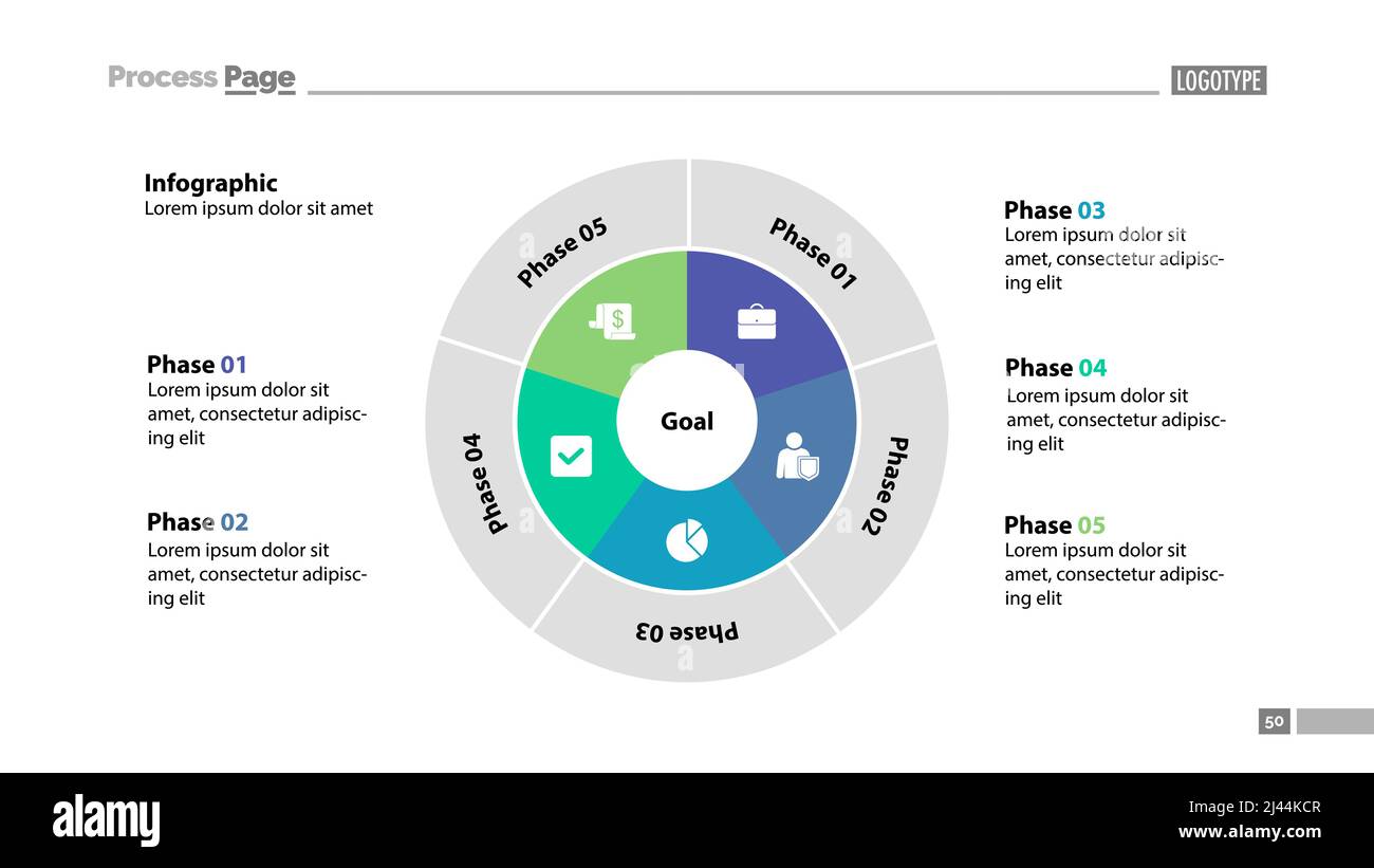 Five sectors process chart slide template. Business data. Goal, circle ...