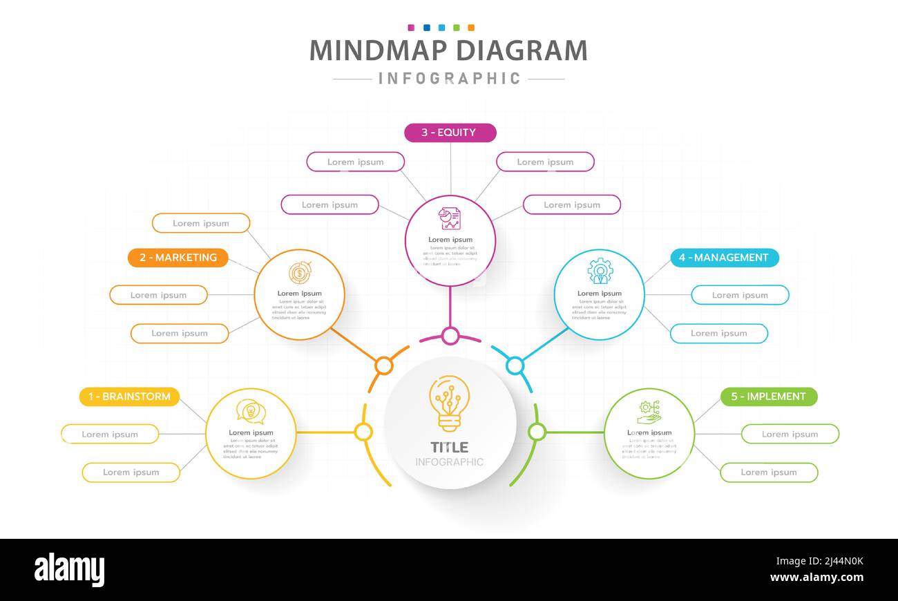 Infographic template for business. 5 Steps Modern Mindmap diagram with topics, presentation ...