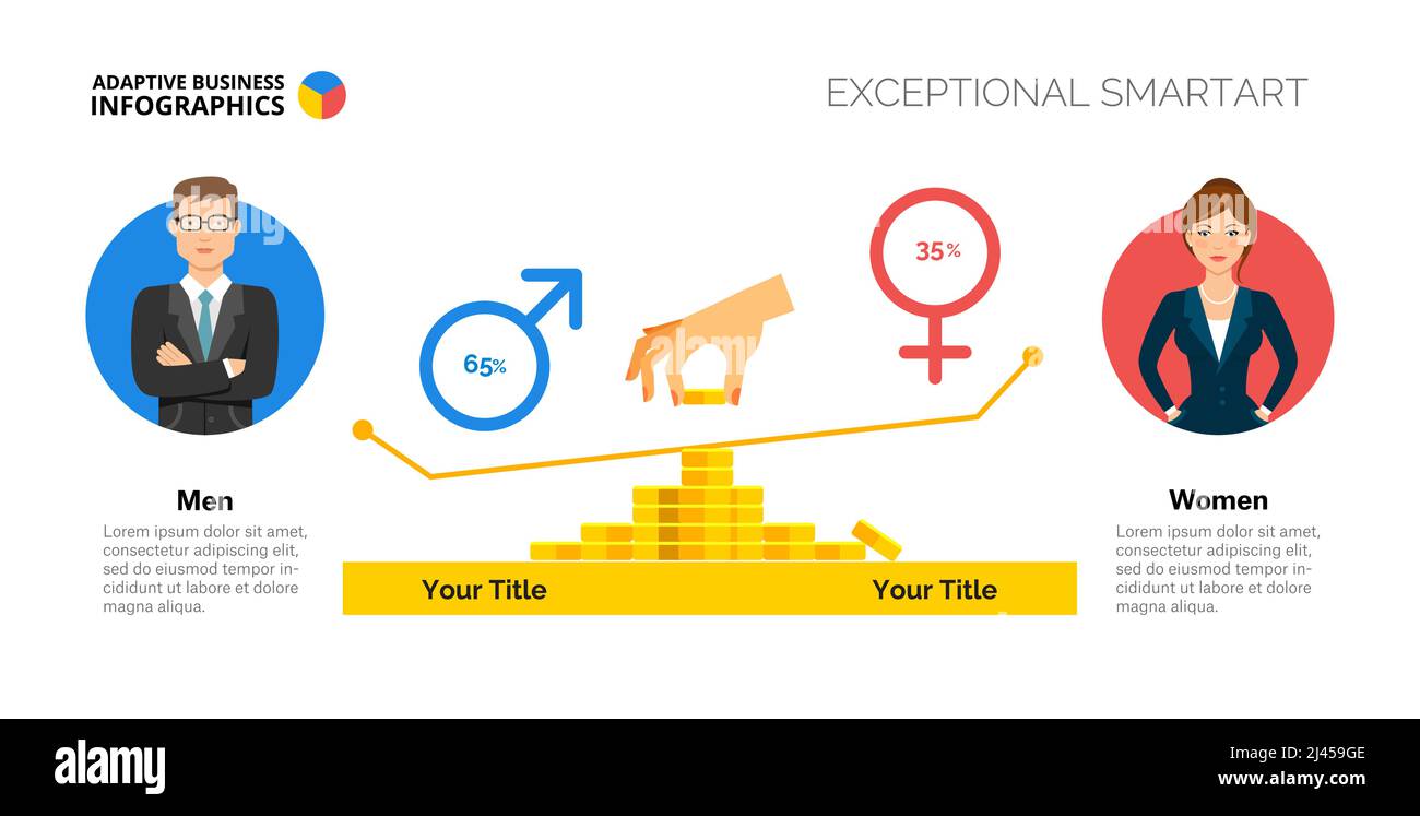Gender Comparison Diagram. Men versus women, percentage diagram ...