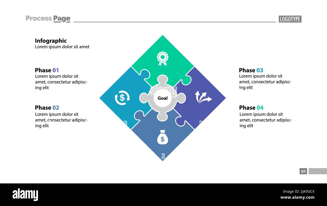 Four elements process chart slide template. Business data. Plan, goal ...