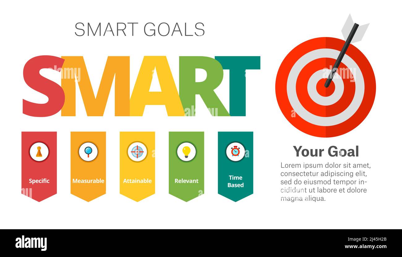 SMART Goals Setting. Option diagram, acronym, template. Creative ...