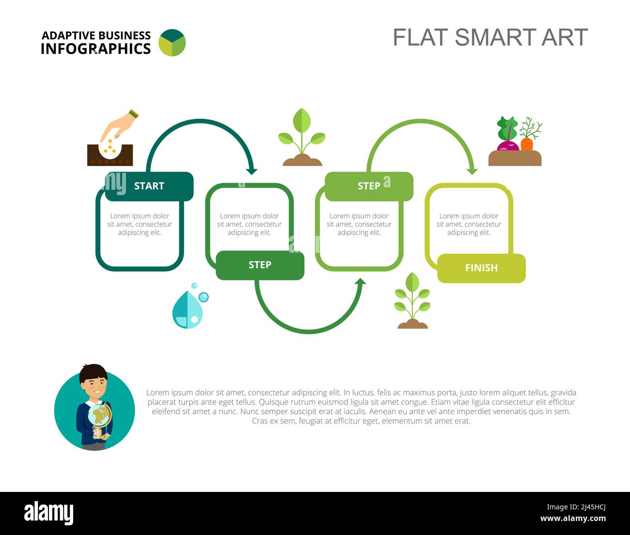 Step diagram. Process chart, gardening diagram, layout. Creative ...