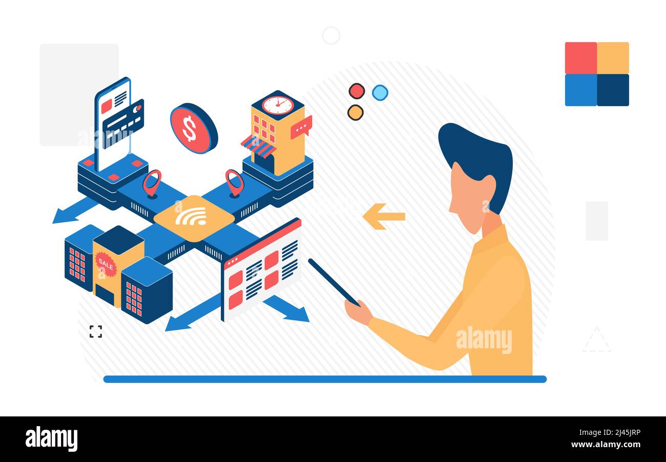 Online store distribution technologies, delivery system management ...