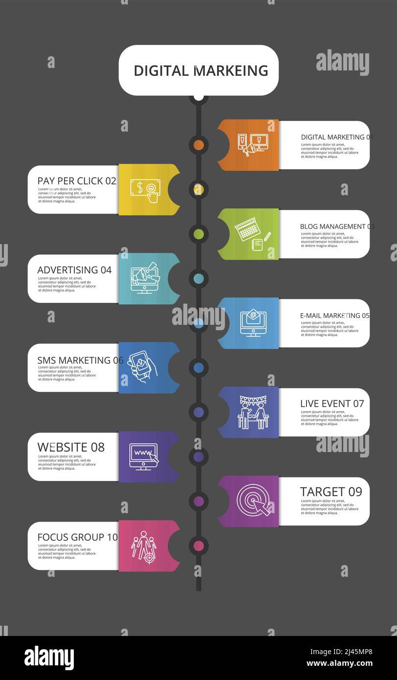 Infographic Digital Marketing template. Icons in different colors ...