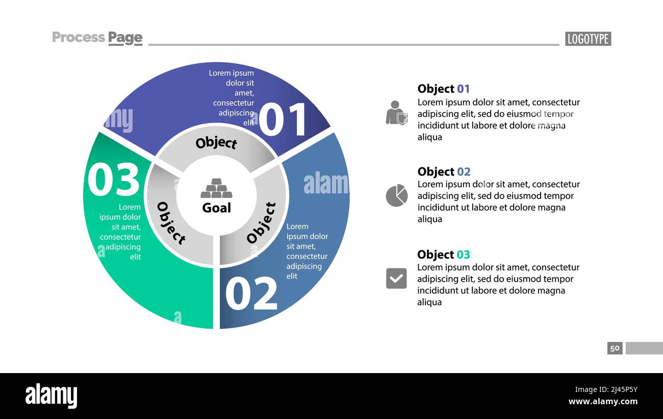 Three sectors process chart slide template. Business data. Step, circle ...