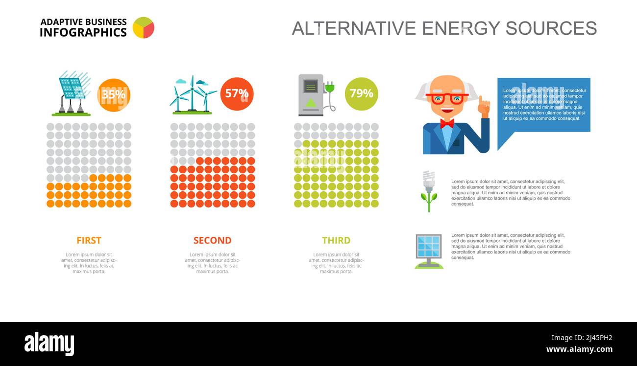 Three columns alternative energy sources bar chart. Business data ...