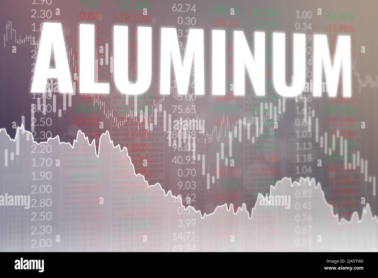 Word Aluminum on gray finance background. 3D render, soft focus. Global ...