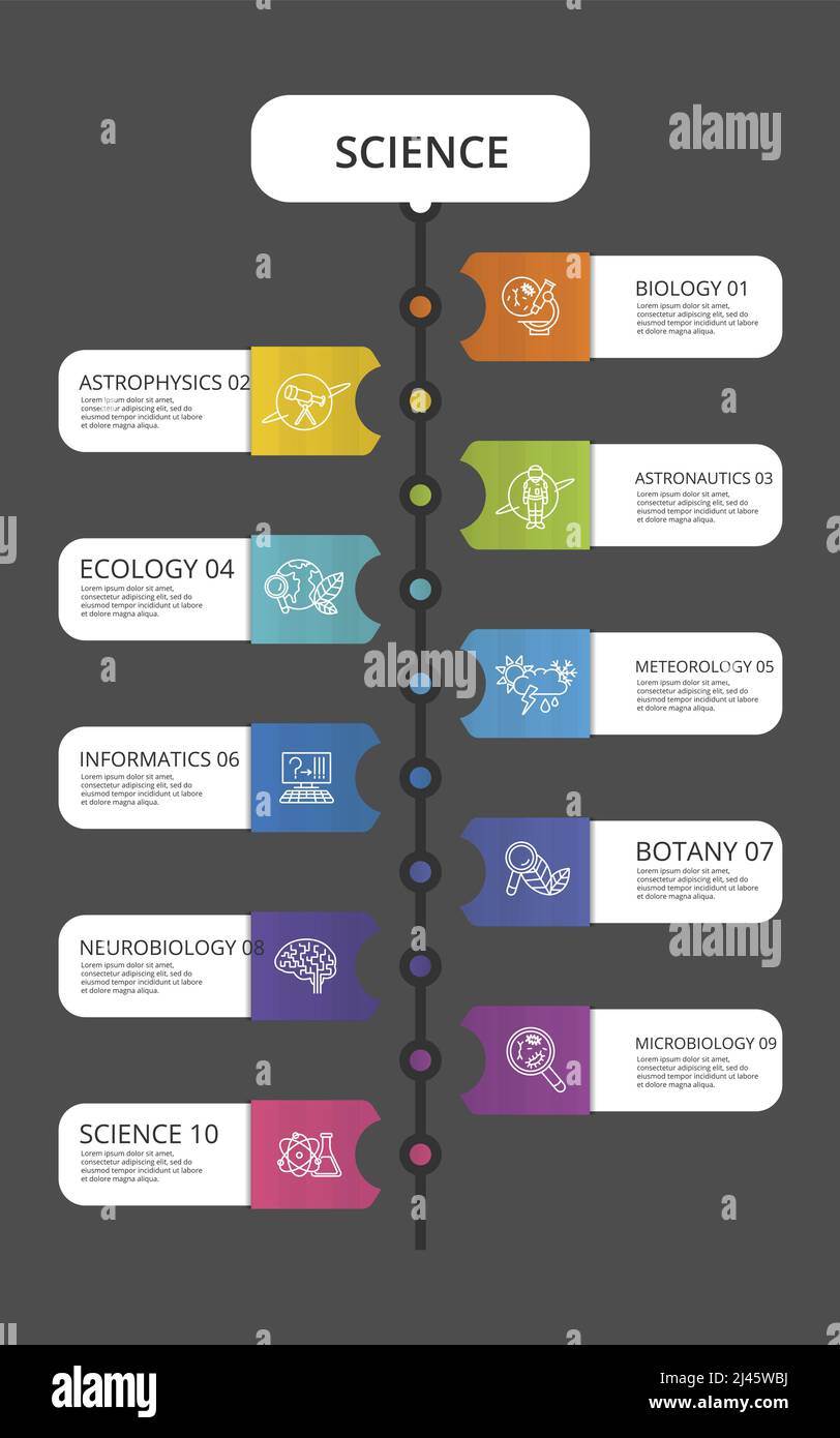 Infographic Science template. Icons in different colors. Include ...
